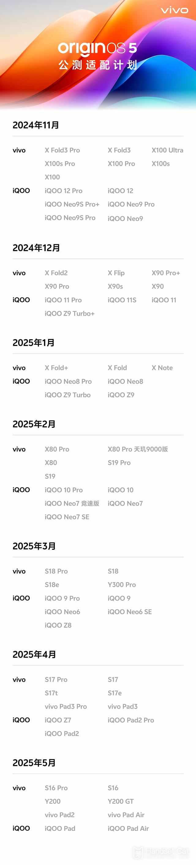 OriginOS 5 update list_What models will be upgraded to OriginOS 5 ...